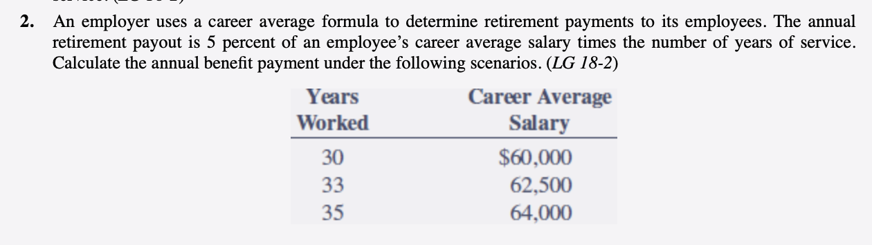 Solved 2. An employer uses a career average formula to | Chegg.com