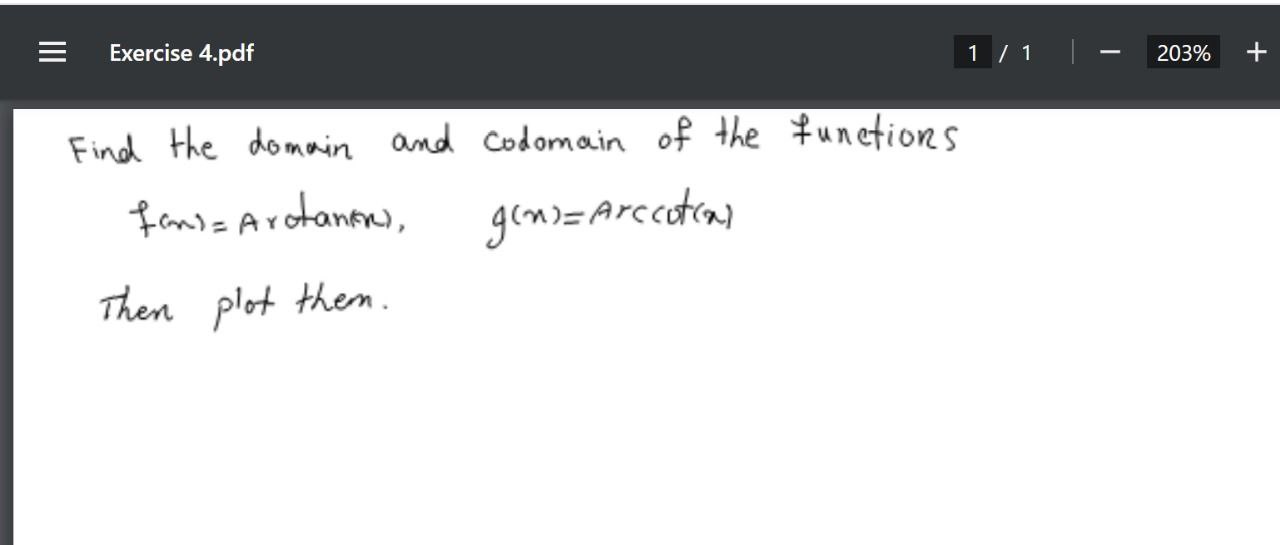 Solved Find The Domain And Codomain Of The Functions