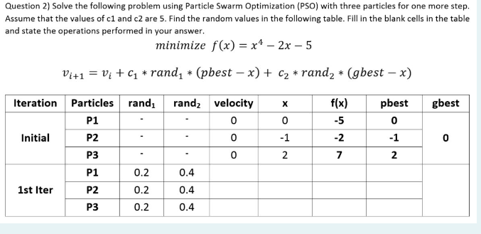 Solved Question 2) Solve the following problem using | Chegg.com