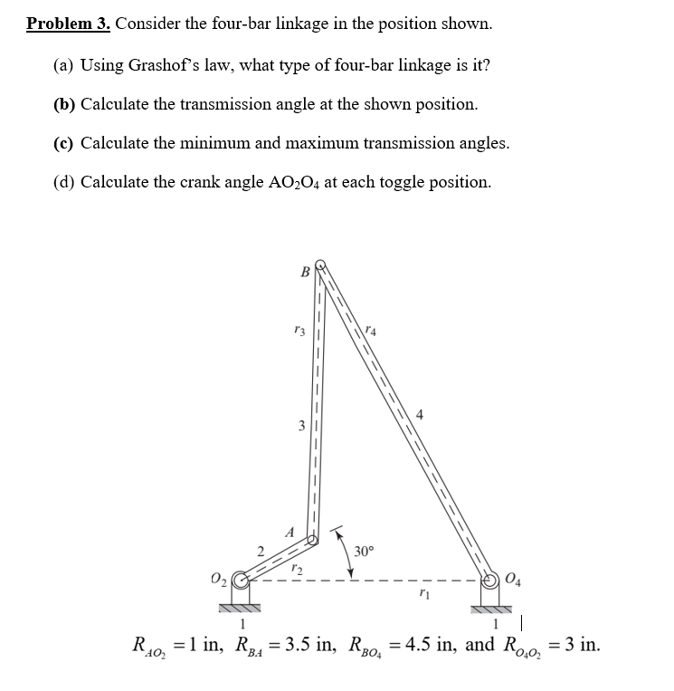 Solved Problem 3. Consider the four-bar linkage in the | Chegg.com