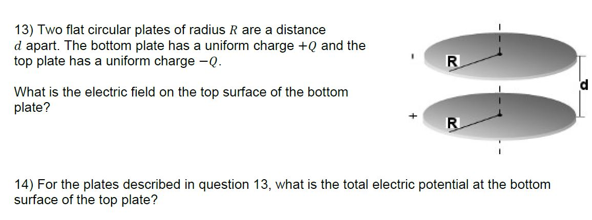 Solved 13) Two flat circular plates of radius R are a | Chegg.com