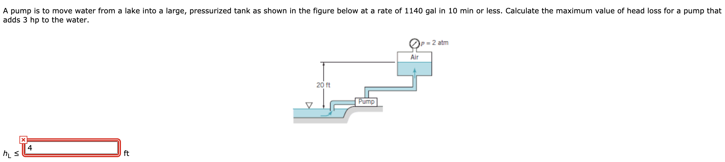 Solved A pump is to move water from a lake into a large, | Chegg.com