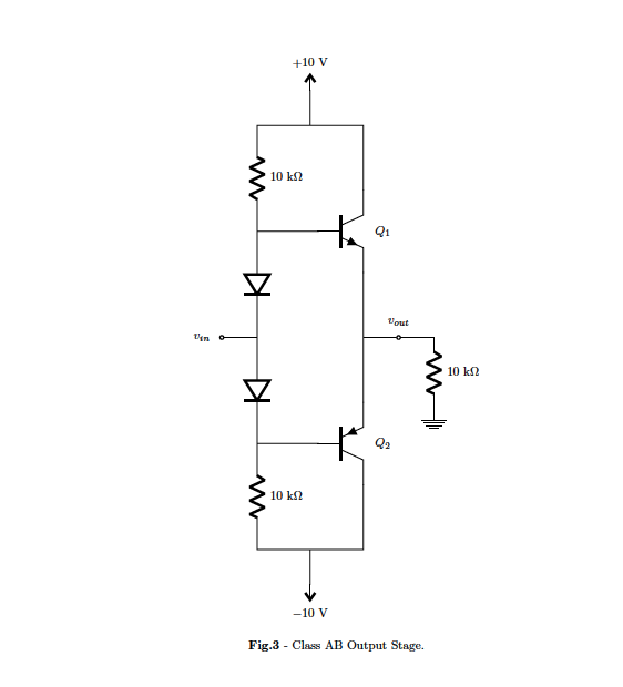 The First Circuit We Look At Is A Class B Output 