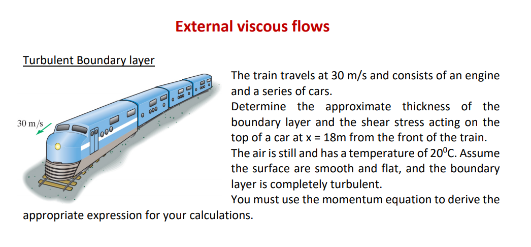 Solved External viscous flows 0 000 000 Turbulent Boundary | Chegg.com