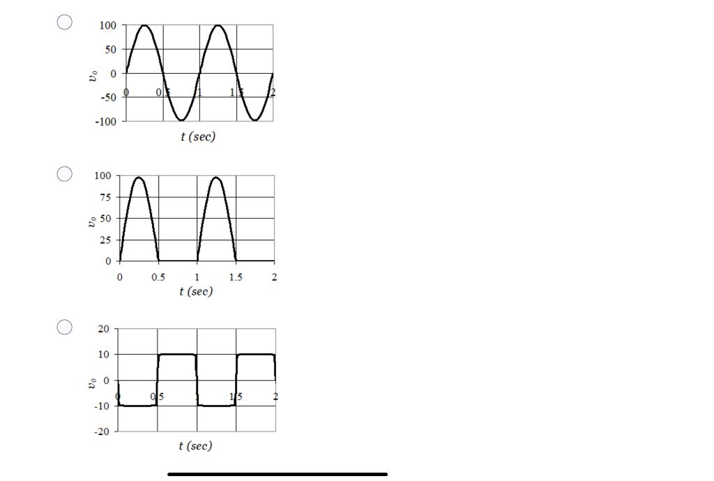 Solved In the circuit below, the op-amp has supply voltages | Chegg.com