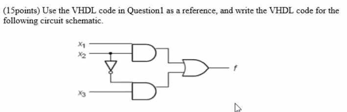 Solved (15points) Use the VHDL code in Questionl as a | Chegg.com
