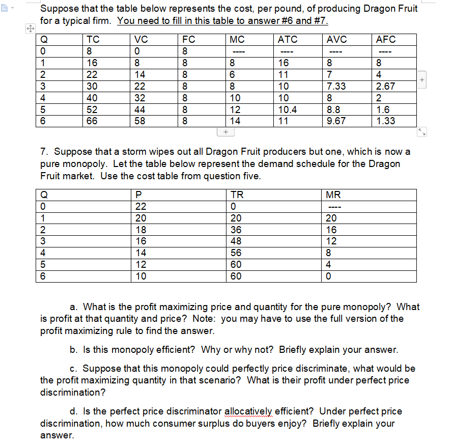 Solved Suppose that the table below represents the cost, per | Chegg.com