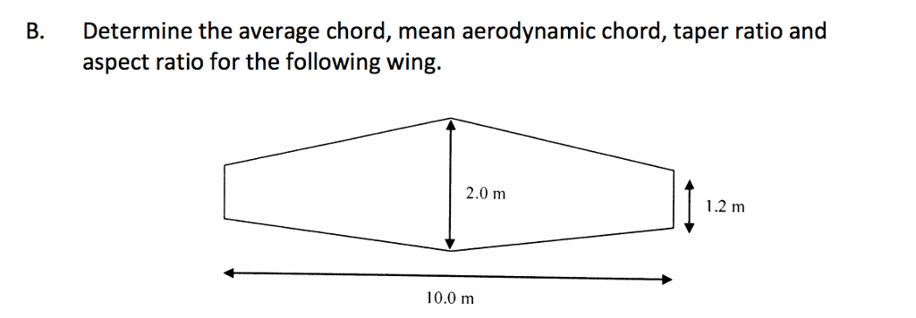Solved Determine the average chord, mean aerodynamic chord, | Chegg.com