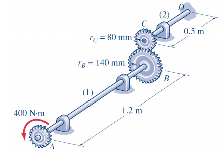 Solved Q1: A torque of 400 N-m is applied to gear A of a two | Chegg.com