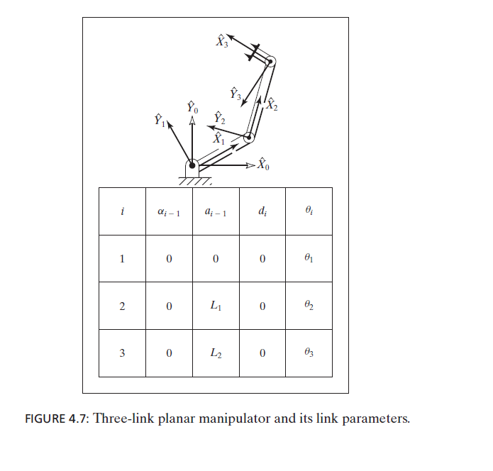 Solved Matlab Exercise 4 This Exercise Focuses On The 