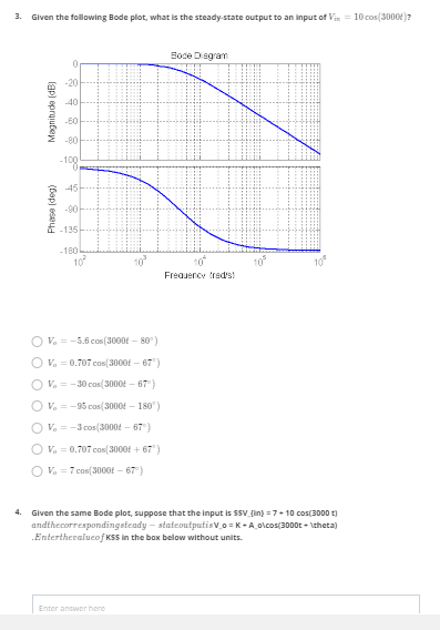 Solved 3. Given the following Bode plot, what is the | Chegg.com