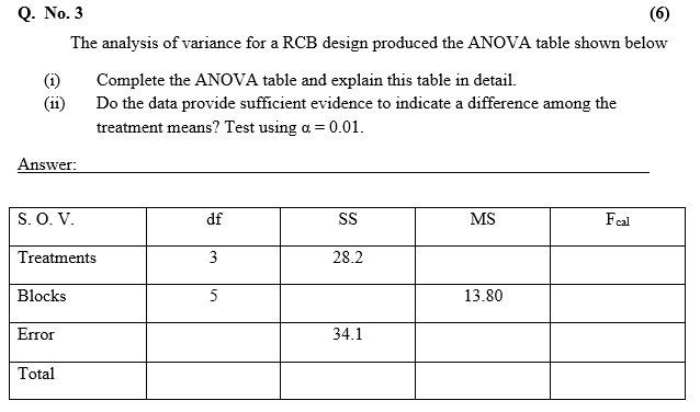 Solved Q. No. 3 (6) The analysis of variance for a RCB | Chegg.com