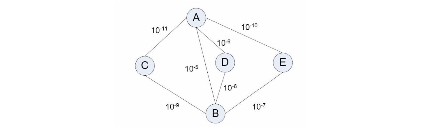 MATLAB图像处理：直方图规定化技术实战教程-CSDN博客
