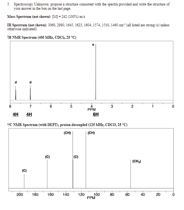 Solved 5. Spectroscopy Unknown: propose a structure | Chegg.com