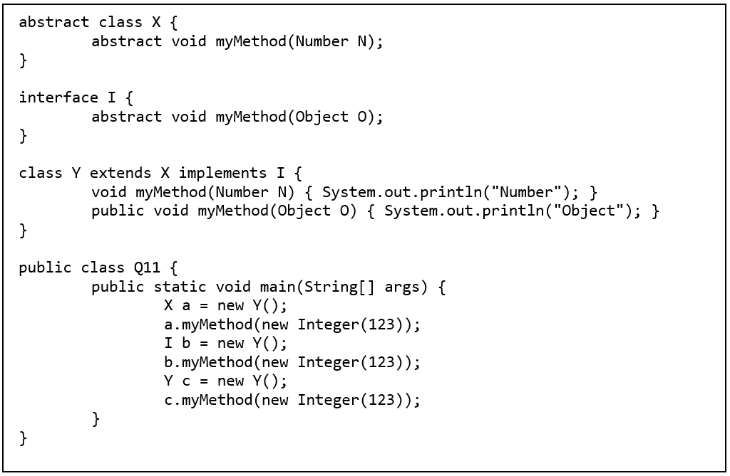 Solved abstract class X { abstract void myMethod(Number N); | Chegg.com