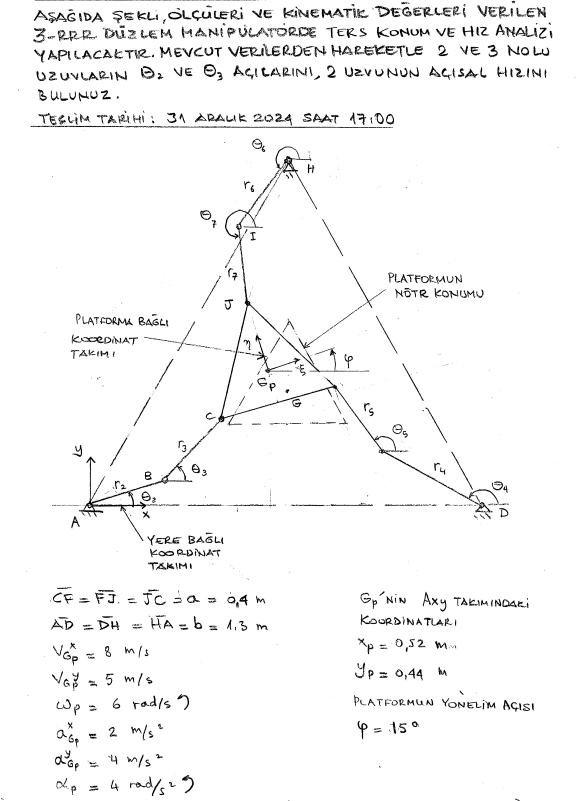 Solved 3-rrr ﻿plane manipulator inverted Position and | Chegg.com