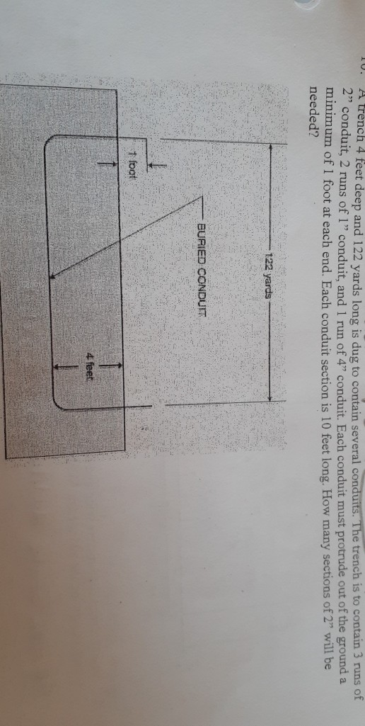 Solved A trench 4 feet deep and 122 yards long is dug to | Chegg.com