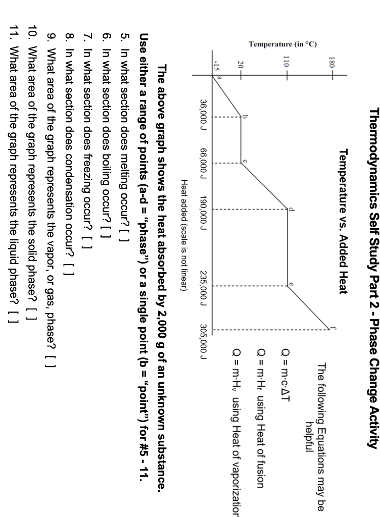 Solved Thermodynamics Self Study Part 2 - Phase Change | Chegg.com