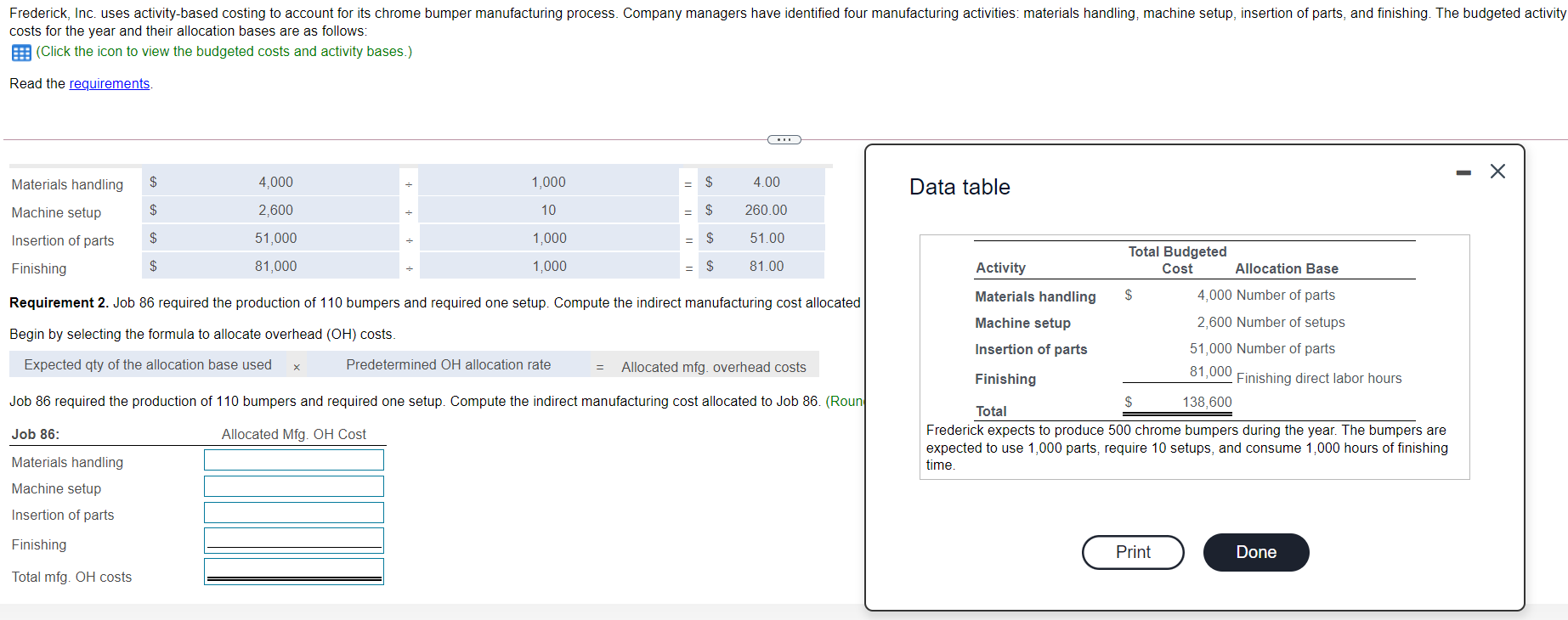 Solved Frederick, Inc. uses activity-based costing to | Chegg.com