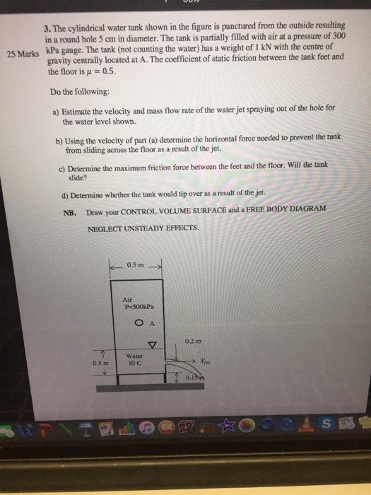 Solved 25 Marks 1. A water tank has a hatch door on its side | Chegg.com