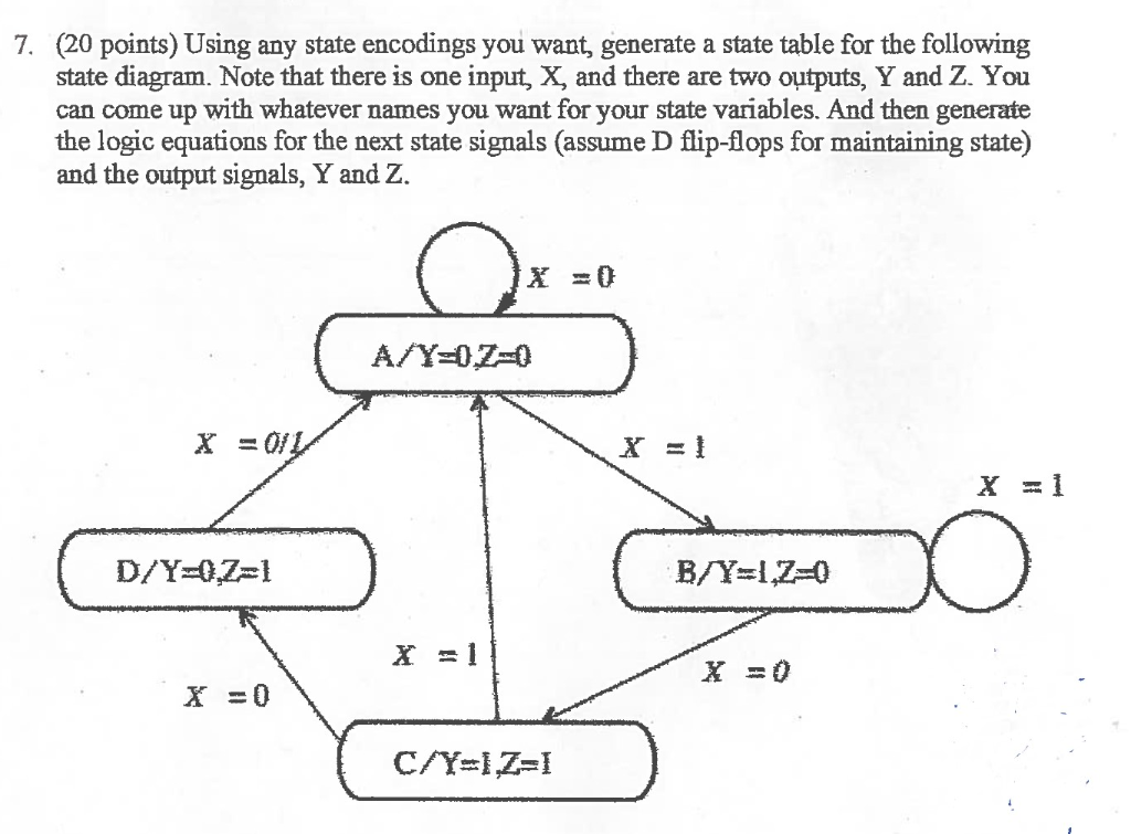 Solved (20 points) Using any state encodings you want, | Chegg.com