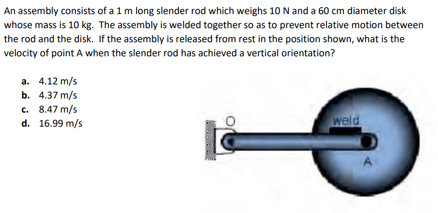 Solved An assembly consists of a 1 m long slender rod which | Chegg.com