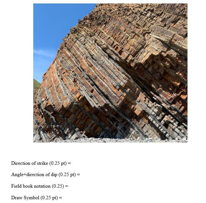 Solved Direction of strike (0.25 pt) = Angle+direction of | Chegg.com