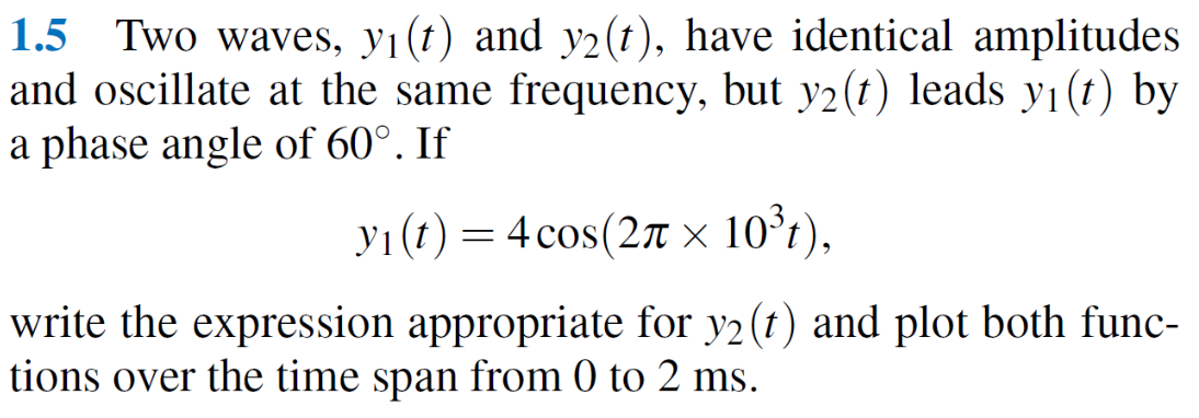 Solved 1.5 ﻿Two waves, y1(t) ﻿and y2(t), ﻿have identical | Chegg.com