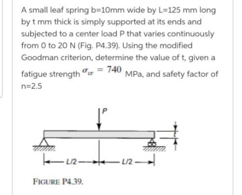 Solved A small leaf spring b-10mm wide by L-125 mm long by t | Chegg.com