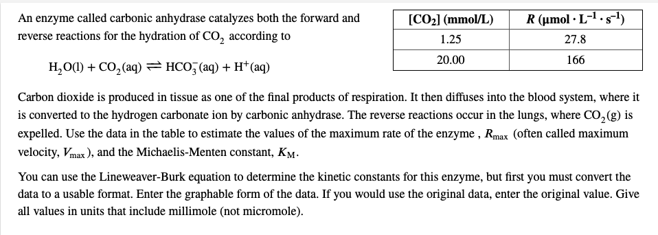An enzyme called carbonic anhydrase catalyzes both | Chegg.com