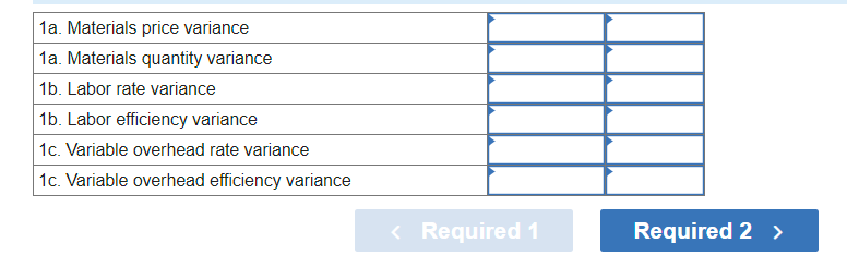 Solved Problem 10-13 (Algo) ﻿Basic Variance Analysis; the | Chegg.com