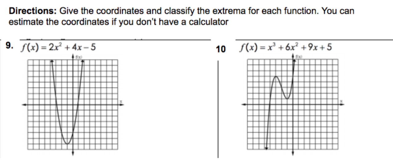 Solved Directions: Give the coordinates and classify the | Chegg.com