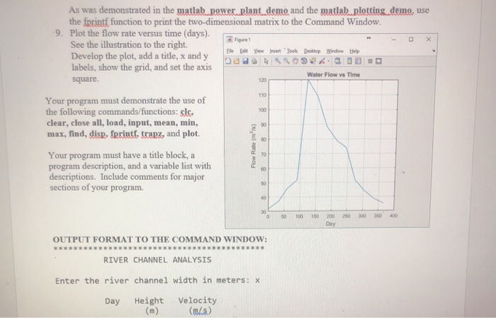 ENGR 200 SPRING 2019 A8: CHANNEL FLOW ANALYSIS (using | Chegg.com