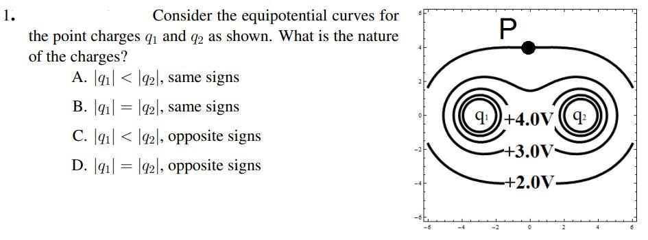 Solved 1. Р Consider the equipotential curves for the point | Chegg.com