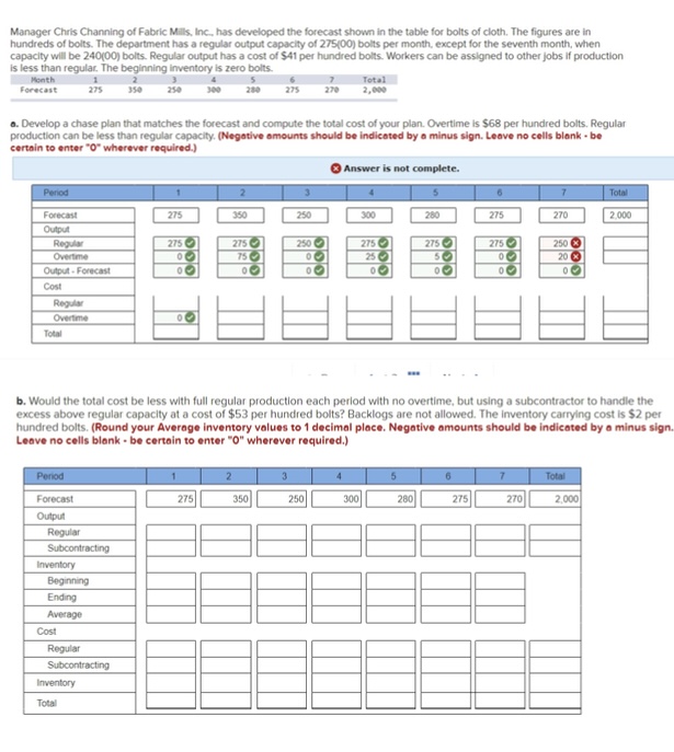 Solved Manager Chris Channing of Fabric Mills, Inc., has | Chegg.com