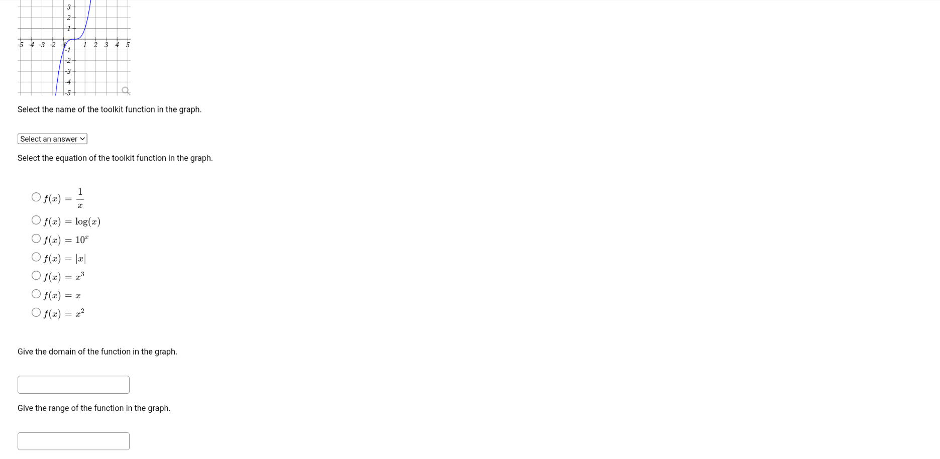 Solved 3 -5 -4 -3 -2 1 3 4 5 - 1 -2 -3 -4 +-5 Select the | Chegg.com