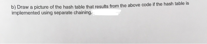 Solved The following code is a Hash Table implementation | Chegg.com