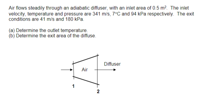 Solved Air flows steadily through an adiabatic diffuser, | Chegg.com