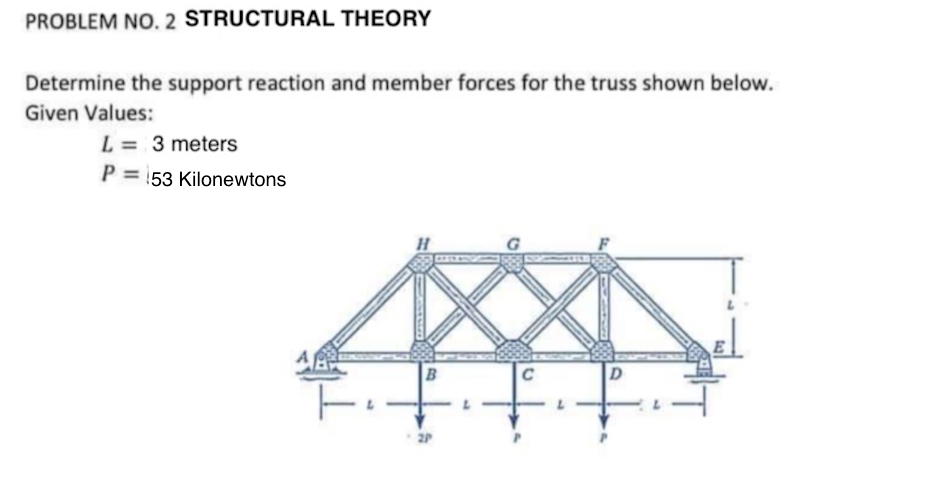 Solved using : 1.) Force method analysis 2.) three moment | Chegg.com