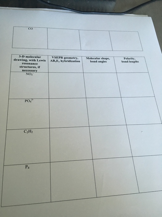 Solved CO VSEPR geometry, drawing, with Lewis AB,Ey | Chegg.com
