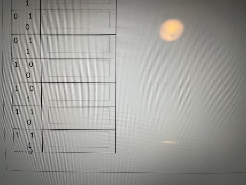 Solved Given the logic circuit below, fill in the truth | Chegg.com