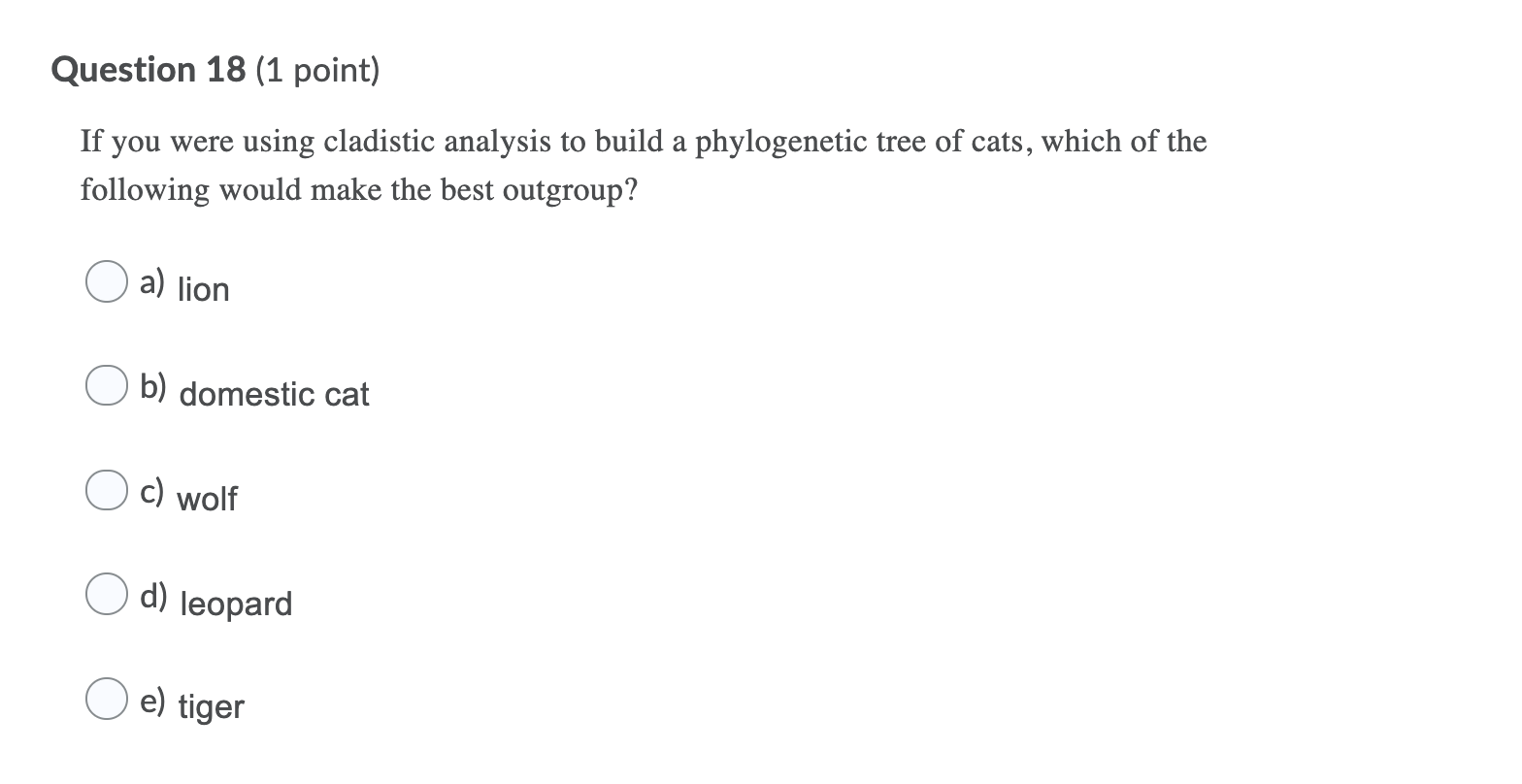 Solved Question 18 (1 point) If you were using cladistic | Chegg.com