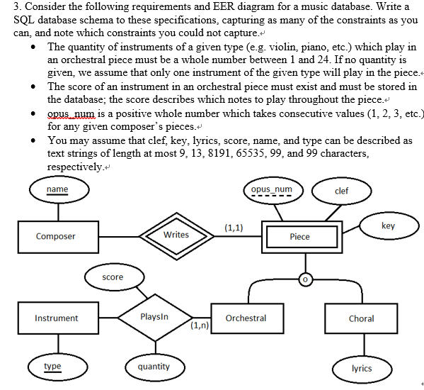 (Solved) : 3 Consider Following Requirements Eer Diagram Music Database ... (Solved) : 3 Consider Following Requirements Eer Diagram Music Database ...