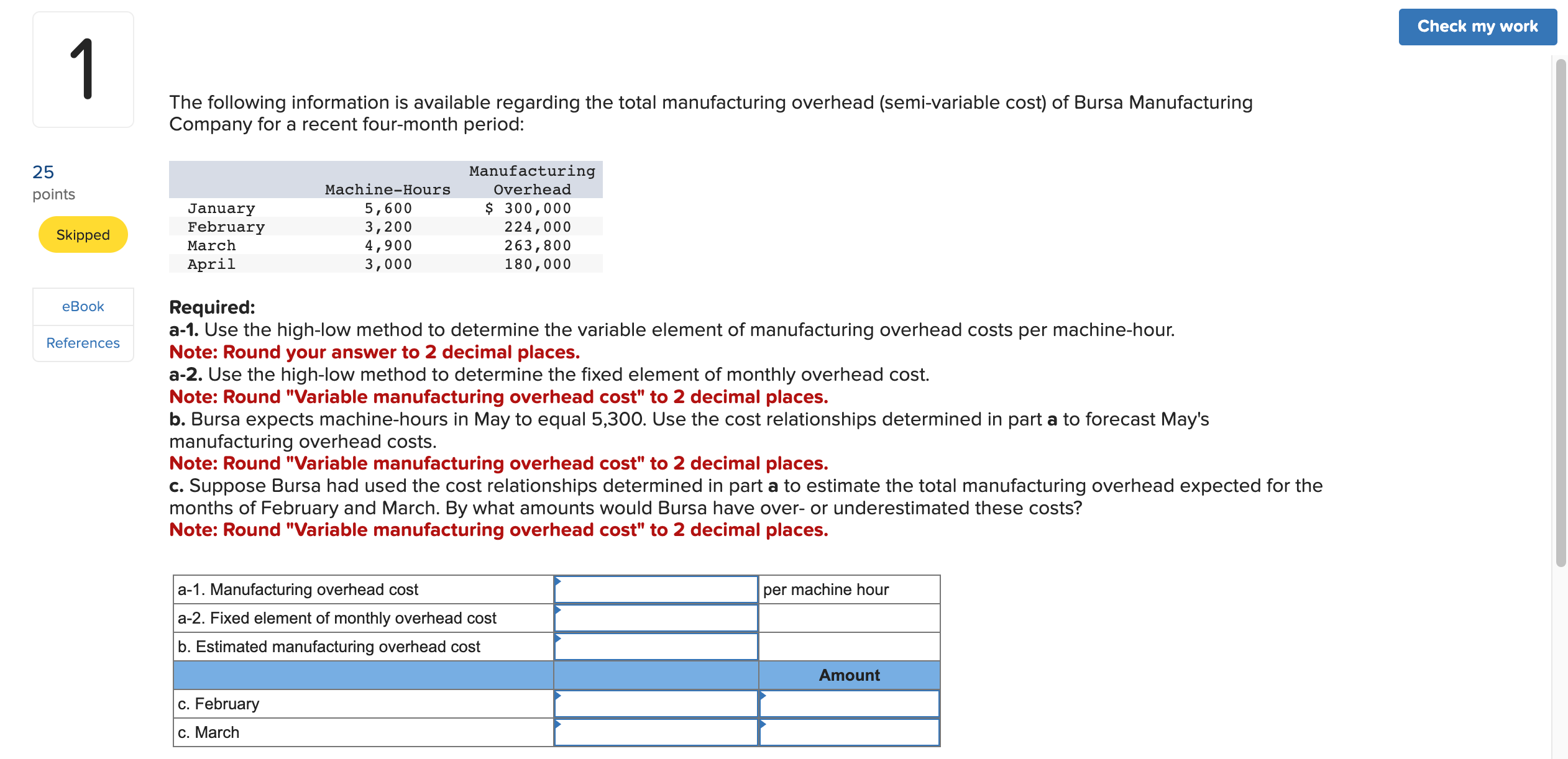Solved The following information is available regarding the | Chegg.com