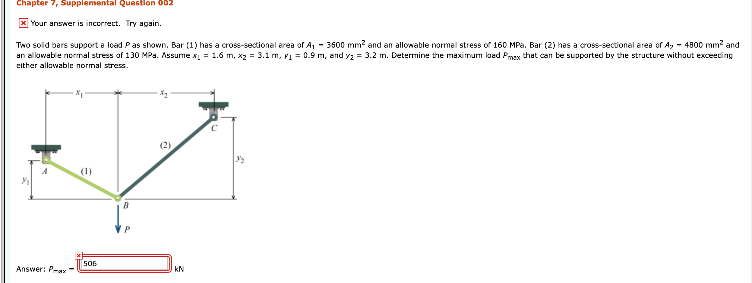 Solved Chapter 7, Supplemental Question 002 * Your answer is | Chegg.com
