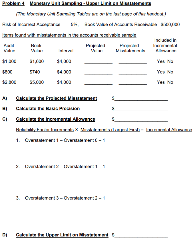 Problem 4 Monetary Unit Sampling - Upper Limit on | Chegg.com