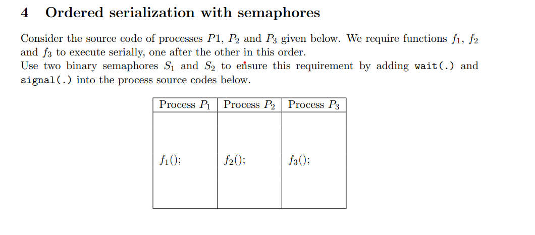 Solved Ordered serialization with semaphoresConsider the | Chegg.com