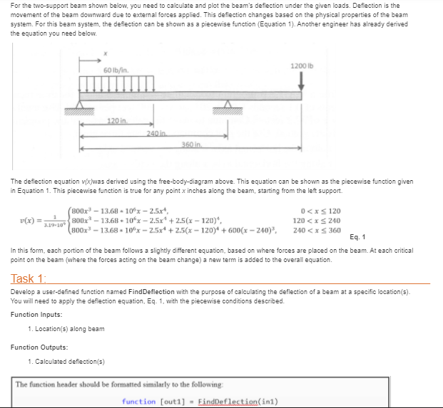 Solved For the two-support beam shown below, you need to | Chegg.com