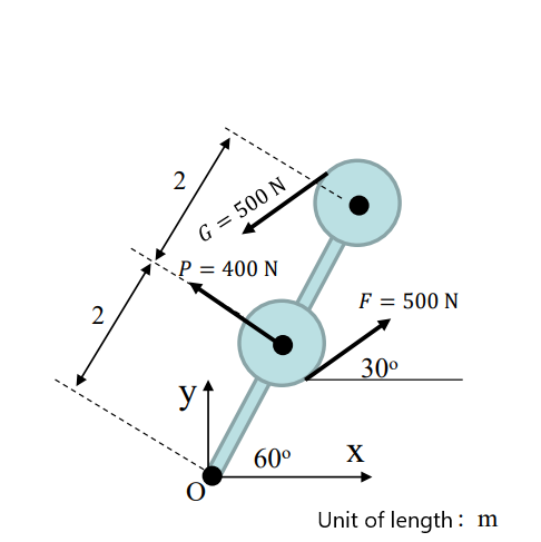 Solved The figure given shows that two pulleys connected to | Chegg.com