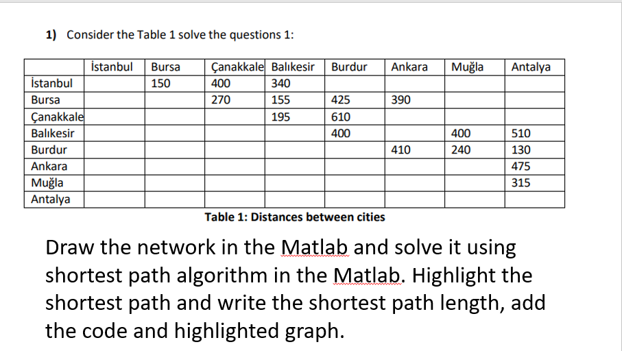 Solved 1) Consider the Table 1 solve the questions 1 : Table | Chegg.com